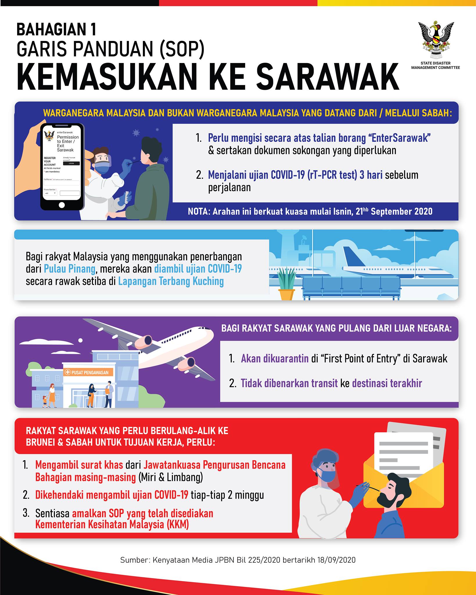 Latest SOP | Lions Clubs International District 308-A2